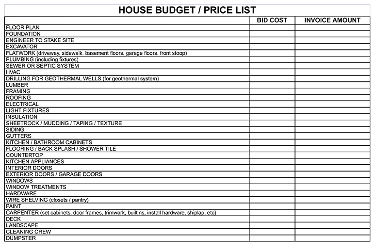 House Budget / Price List – CECILIA MOYER : Lifestyle Blogger