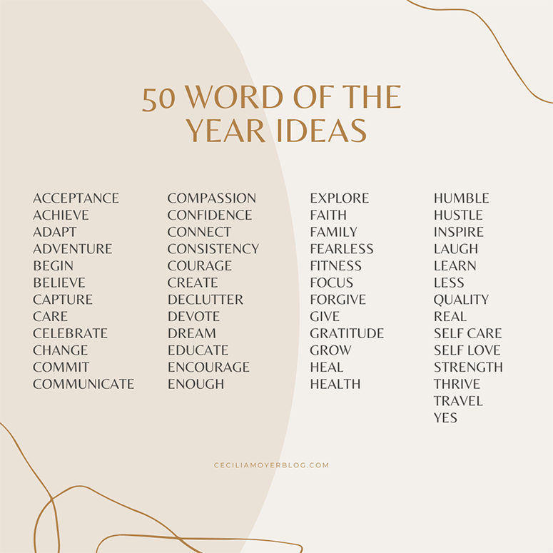 2022 Word of the Year and Goals! – CECILIA MOYER : Lifestyle Blogger